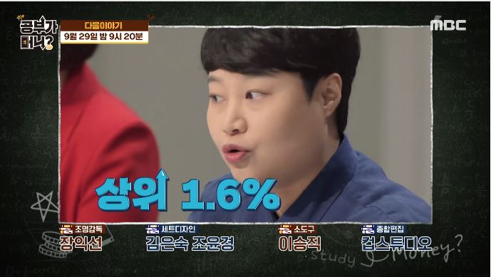 공부가머니 웩슬러지능검사 최준영 결과는 손정선 솔루션 우리두리 아동청소년발달센터